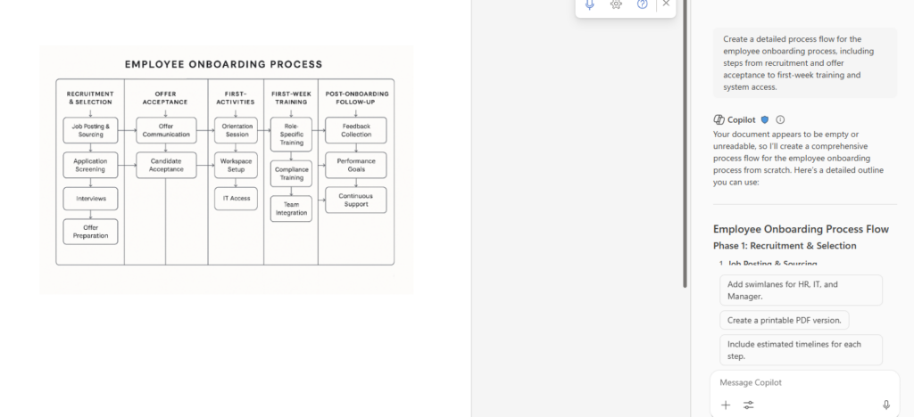 How To Generate a Process Flow using M365 Copilot