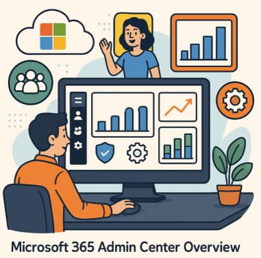 Microsoft 365 Admin Center Overview for Beginners